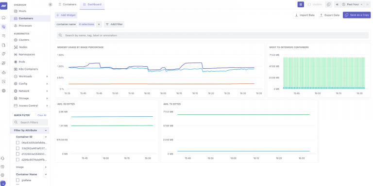 How Prometheus Works: A Guide to Metrics, Querying & Alerting.