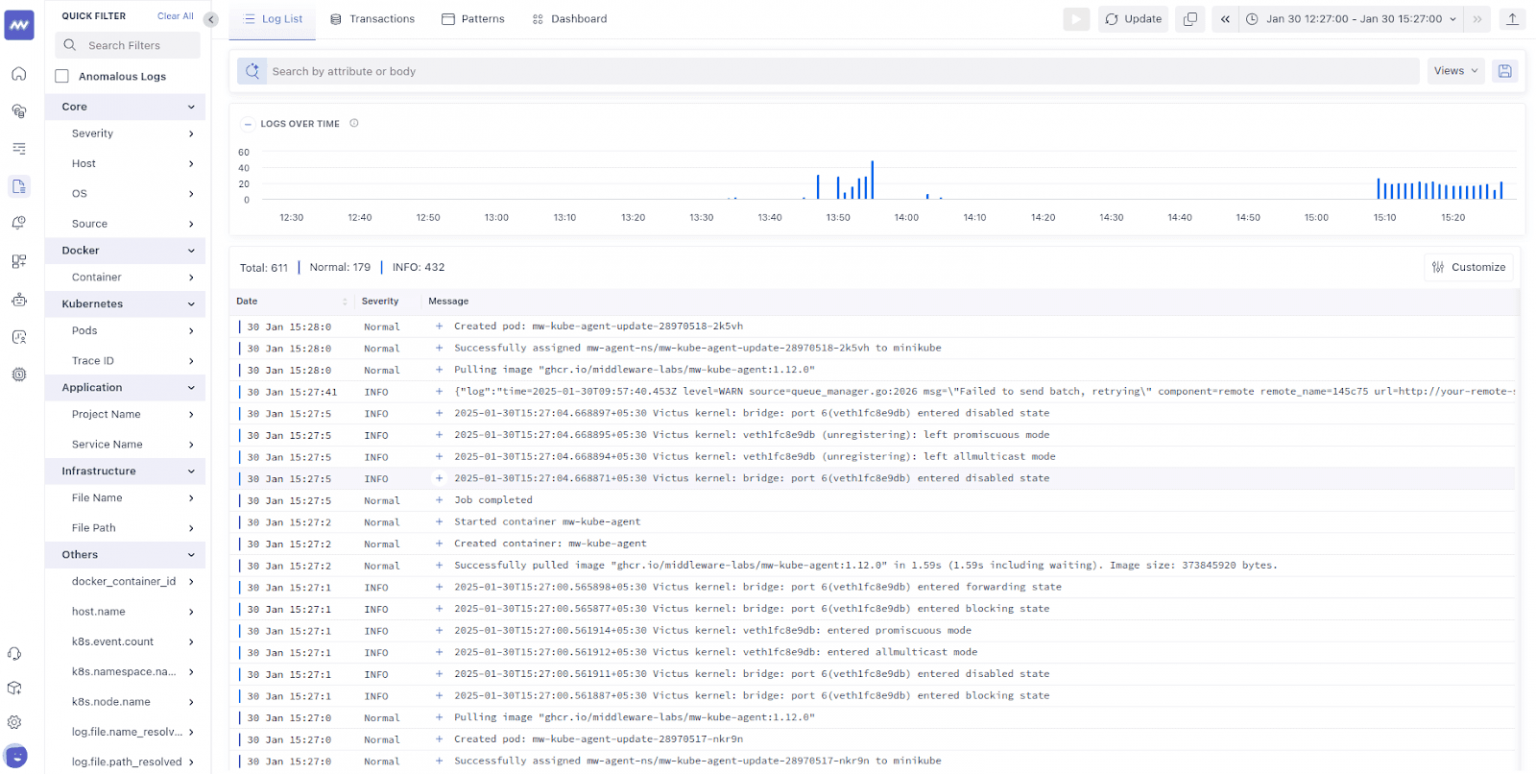 Top 10 Observability Trends for 2025 - Middleware Observability