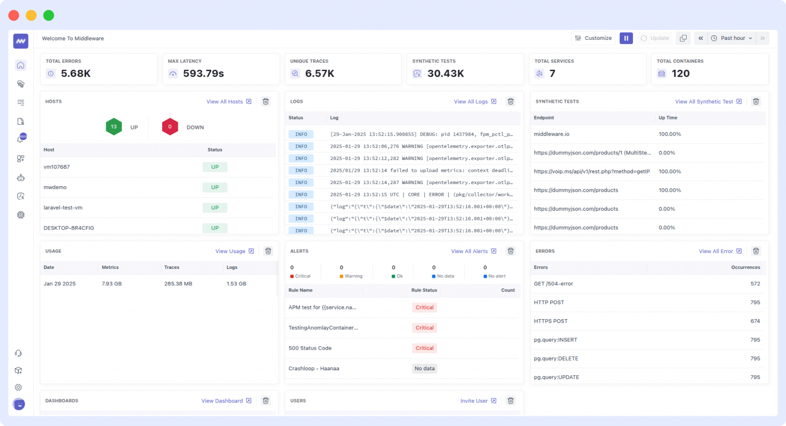 Prometheus vs Grafana: Which Tool Suits Your Monitoring Needs?
