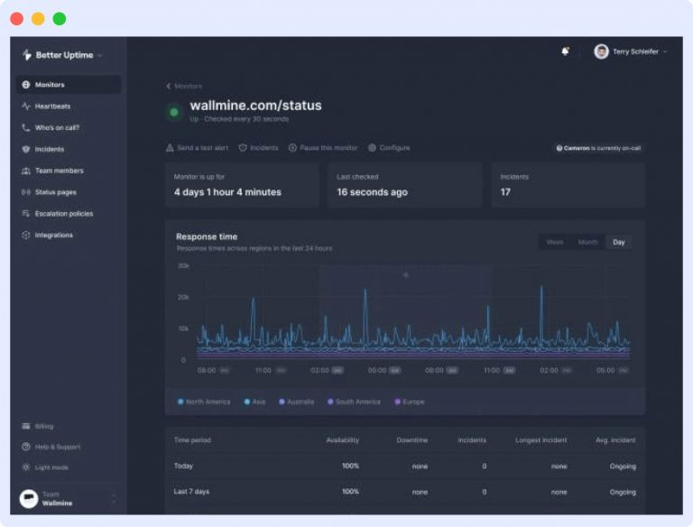 Top 12 API Monitoring Tools to Try in 2025
