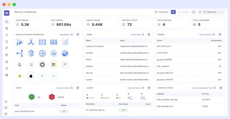 OpenTelemetry Logs: A Complete Guide - Middleware Observability