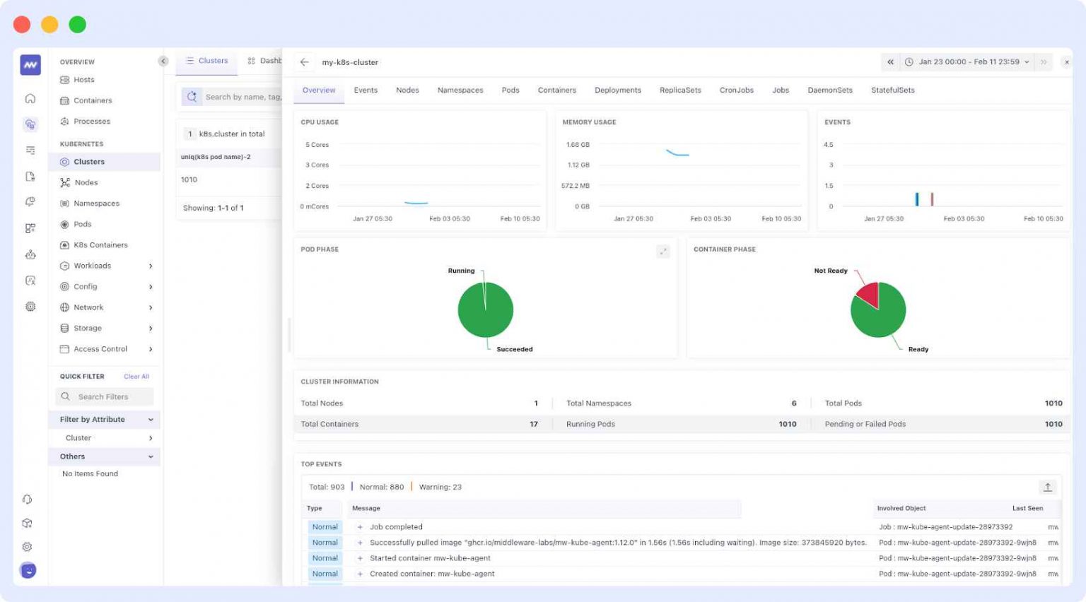 Prometheus vs Grafana: Which Tool Suits Your Monitoring Needs?