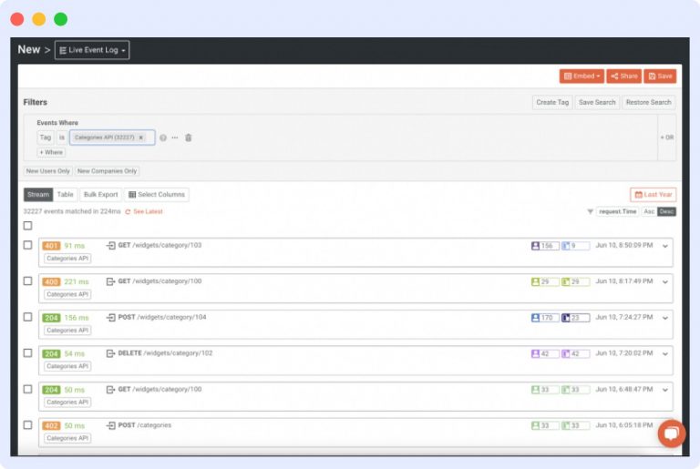 Top 12 API Monitoring Tools to Try in 2025