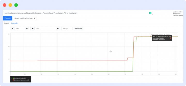 Top 12 API Monitoring Tools to Try in 2025