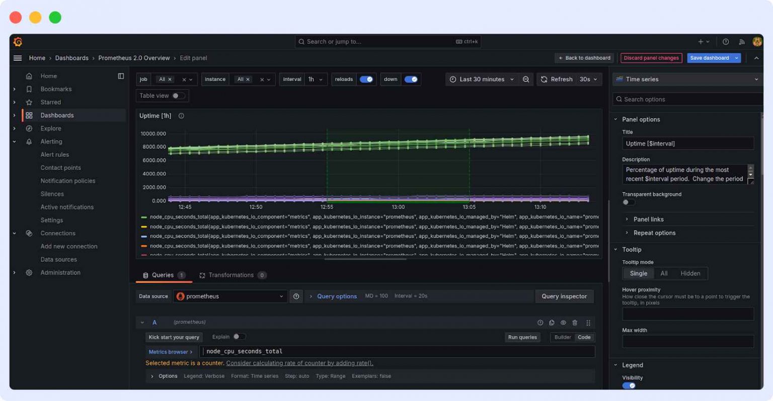 Prometheus vs Grafana: Which Tool Suits Your Monitoring Needs?
