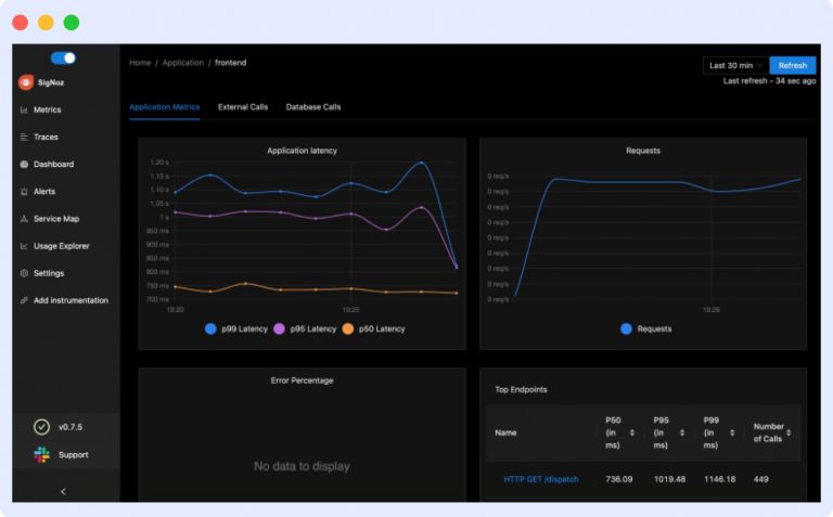Top 12 API Monitoring Tools to Try in 2025
