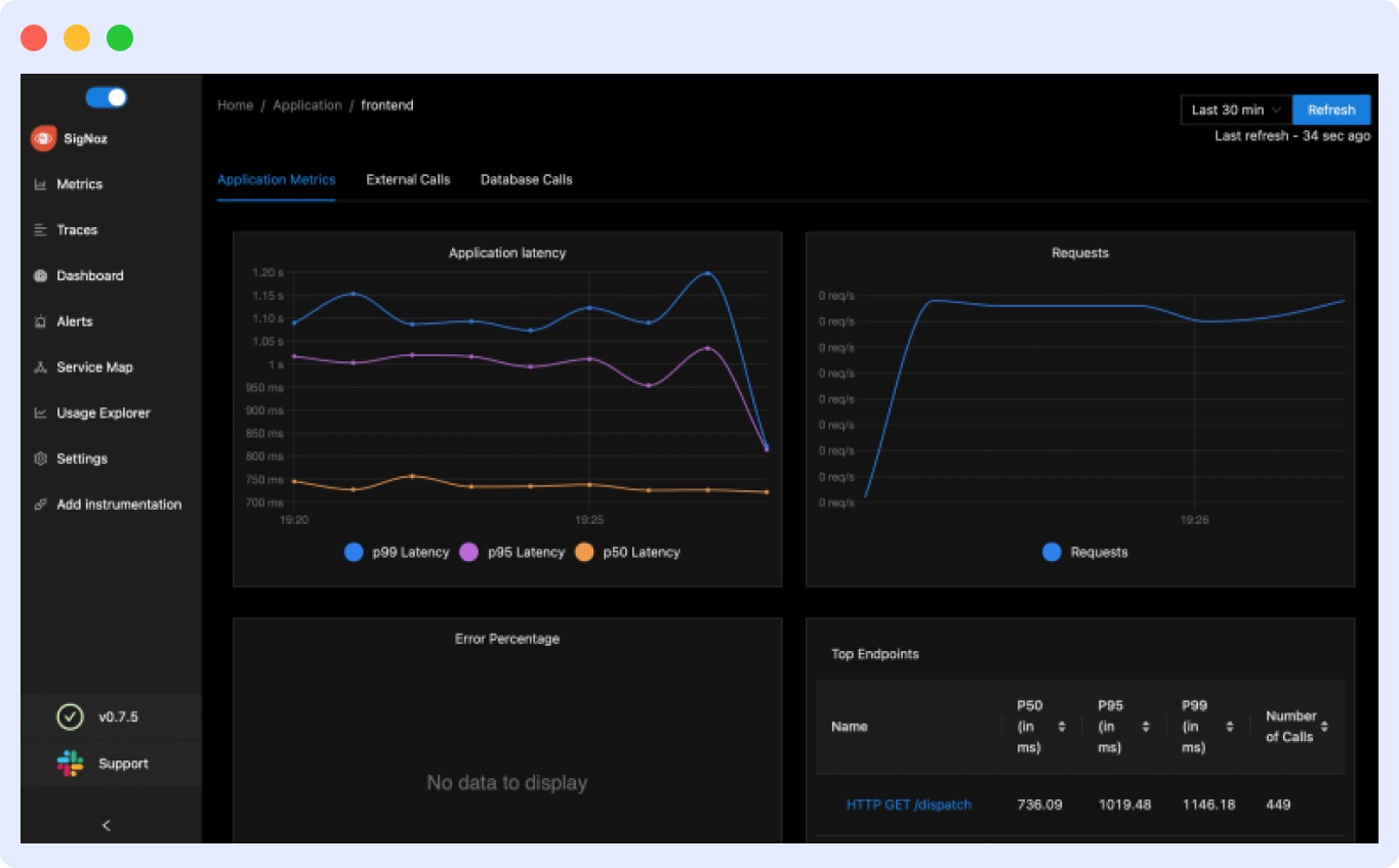 Top 12 API Monitoring Tools to Try in 2025